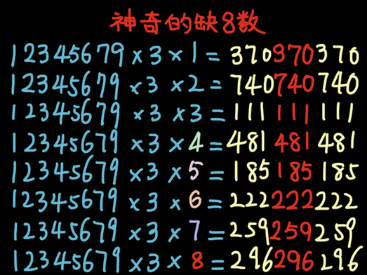 数学-神奇的缺8数